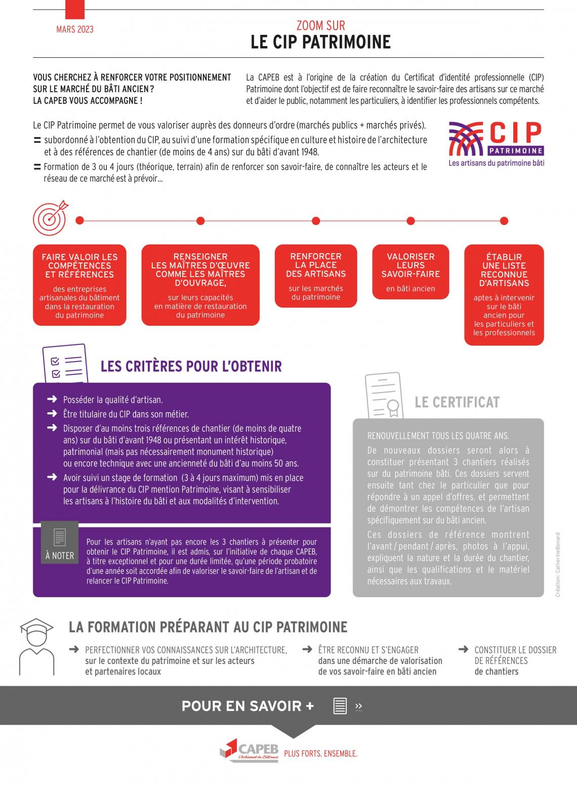 LE CIP PATRIMOINE ・ CAPEB